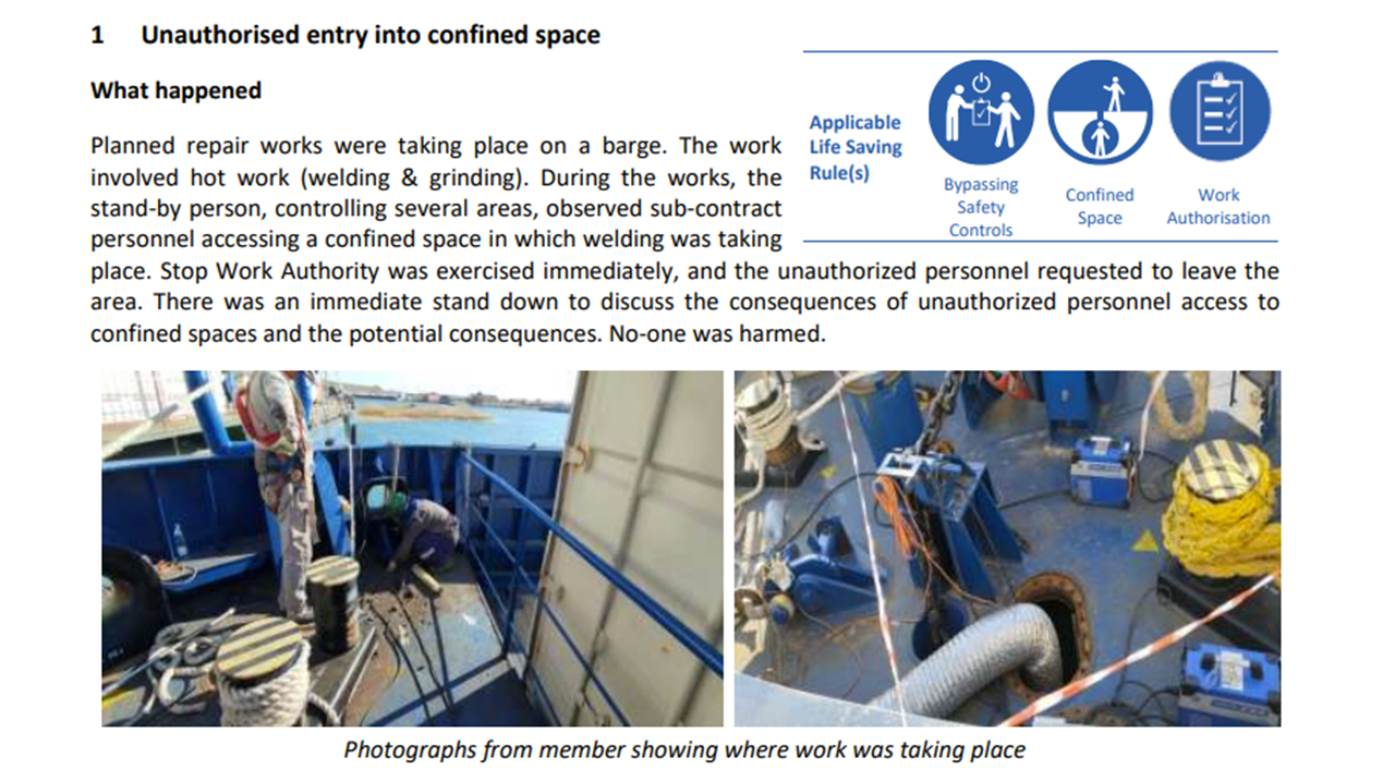 Safety Confined Space Warning Confined Space / No Unauthorised Entry