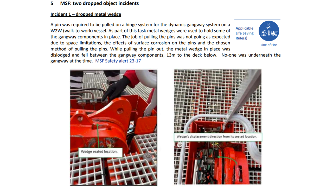 Step Change in Safety | Two dropped object incidents