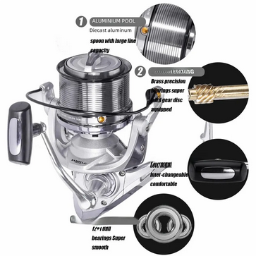 Carrete de pesca SAMOLLA KSN por 3,85€