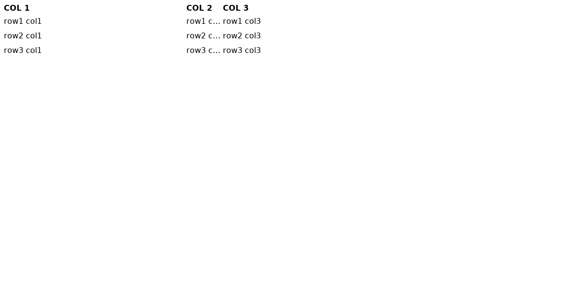 Sortable Columns using react-virtualized - Codesandbox
