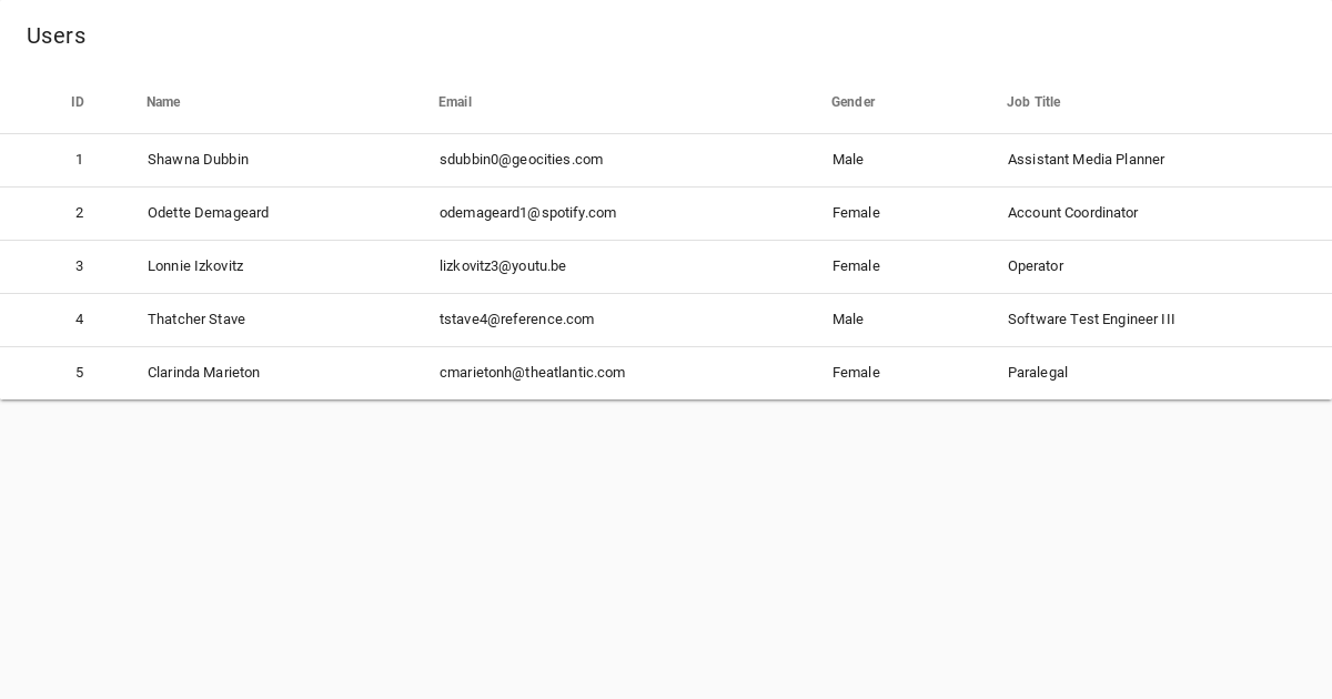 Vue Material - Custom template - Codesandbox