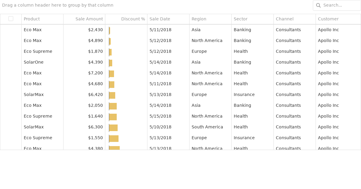 Overview Devextreme React Data Grid Codesandbox