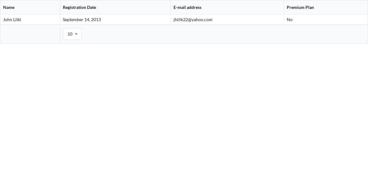 Semantic UI React - Codesandbox