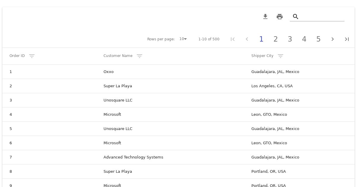 React-DOM Datagrid - Codesandbox