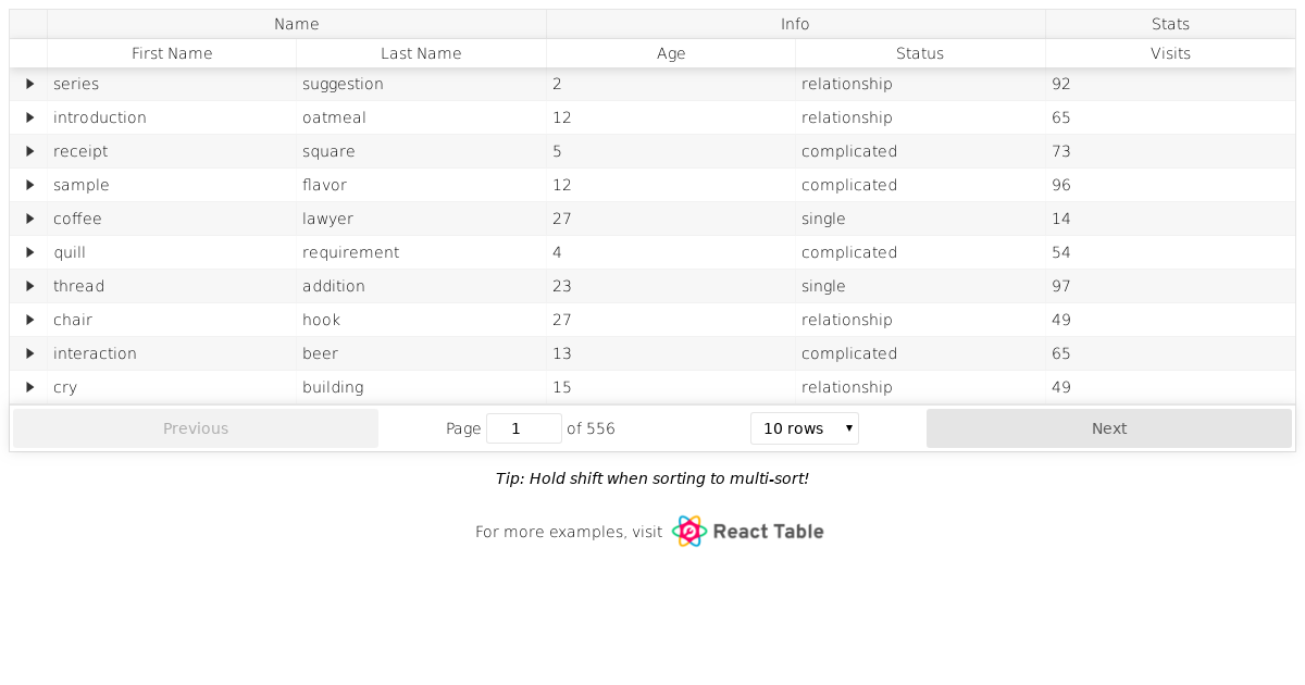 React-Table - Sub Components - Codesandbox
