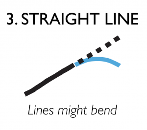 Factfulness 10 Rules of Thumb | Gapminder